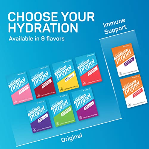 Propel Powder Packets 4 Flavor Variety Pack With Electrolytes, Vitamins and No Sugar 10 Count (Pack of 5) (Packaging May Vary)