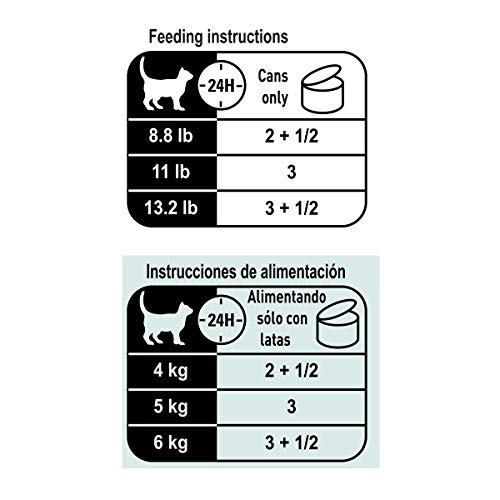 Royal Canin Feline Health Nutrition Adult Instinctive Loaf in Sauce Canned Cat Food, 3 Ounce (Pack of 24)