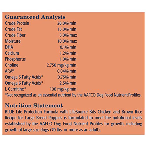 Blue Buffalo Life Protection Formula Natural Puppy Large Breed Dry Dog Food, Chicken and Brown Rice 30-lb