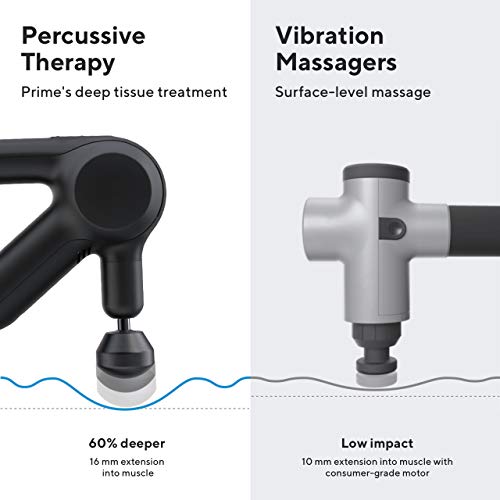 Theragun Prime - Electric Handheld Massage Gun - Smart App and Bluetooth Enabled Percussion Massage for Athletes - Deep Tissue Muscle Therapy Device with Quietforce Technology (Black - 4th Generation)
