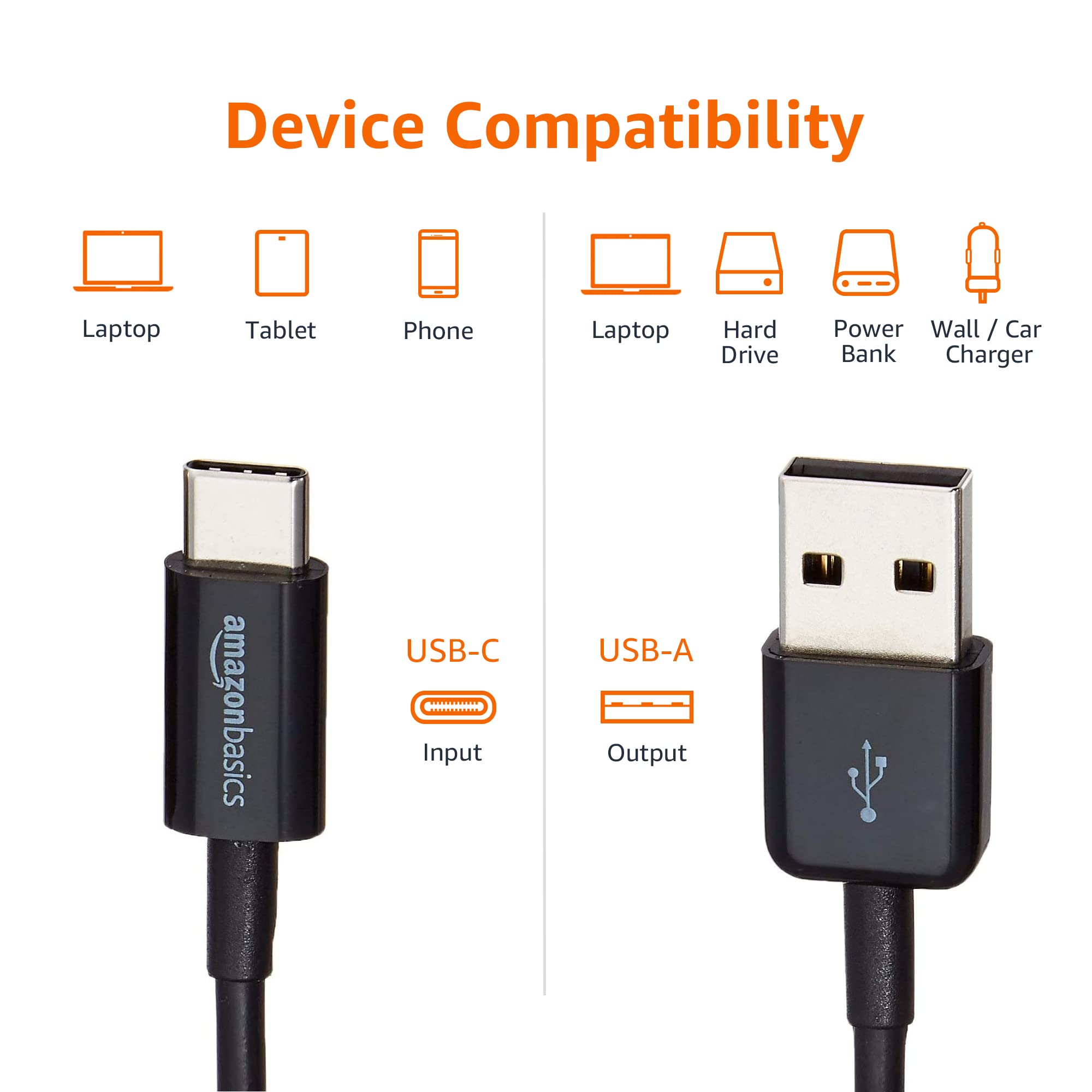 Amazon Basics USB Type-C to USB-A 2.0 Male Charger Cable, 6 Feet (1.8 Meters), Black, Laptop