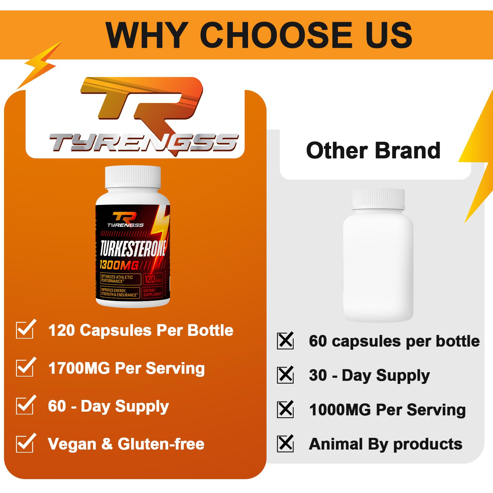 Testosterone Booster, Turkesterone Supplement 1300mg Ultra High Strength (Ajuga Turkestanica Extract Std. to 20% Testosterone), for Athletic Performance & Muscle Mass,120 Capsules
