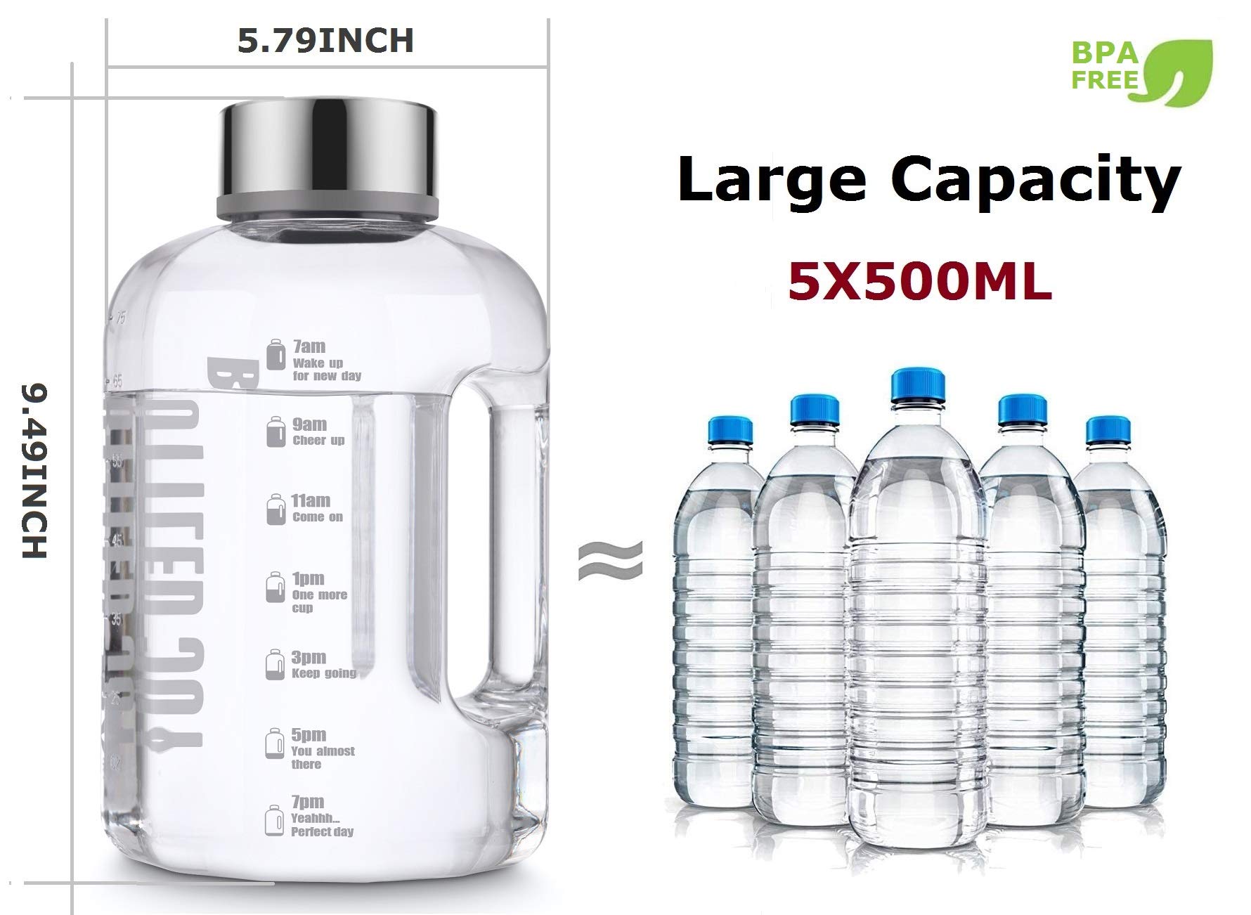 VENNERLI Half Gallon Water Bottle with Handle BPA Free Sports Water Bottles 74oz Large Plastic Water Jug 2.2L Motivational for Outdoor Hiking Camping Running (Clear)