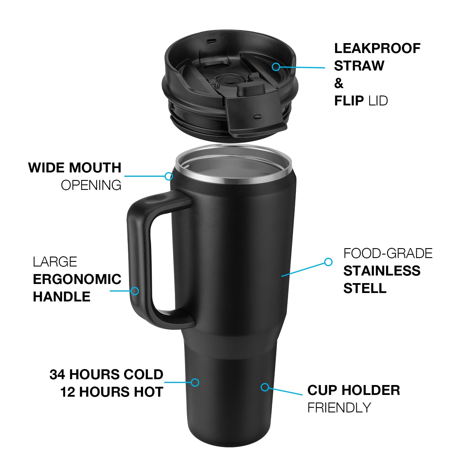 EALGRO 40 oz Insulated Water Bottle Jug with Straw and Handle, Large Metal Sport Water Flask, Stainless Steel Travel Coffee Mug Cup, Thermal Coffee Tumblers with Lid, Indigo Black
