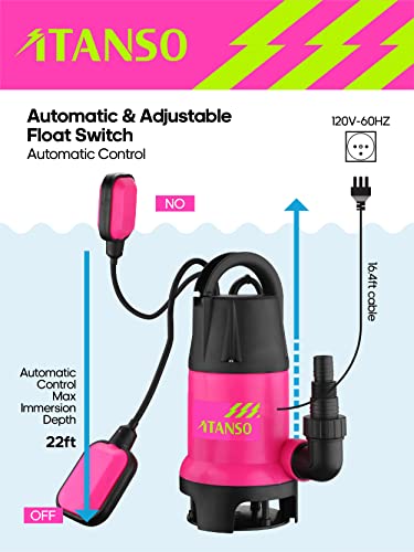 iTANSO Submersible Sump Pump, 1.5HP 3960GPH , for Swimming Pool, Garden Tub, Pond, Flood Drain, Irrigation in Clean or Dirty Water, with Float Switch and 16ft Cable