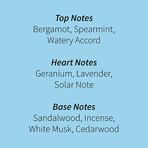 PARFUMS de MARLY - Sedley - 2.5 Fl Oz - Eau De Parfum for Men - Top Notes Bergamot, Spearmint, Watery Accord - Heart NotesGeranium, Lavender, Solar Note - Base Notes Sandalwood, Incense - 75ml