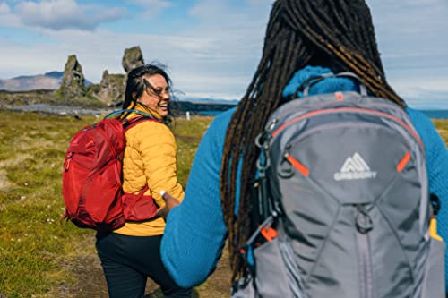 Gregory Maya 20 Women's Day Hiking Backpack, One Size Fits All, Iris Red