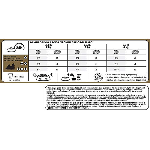 Royal Canin Maltese Adult Dry Dog Food, 2.5 lb bag