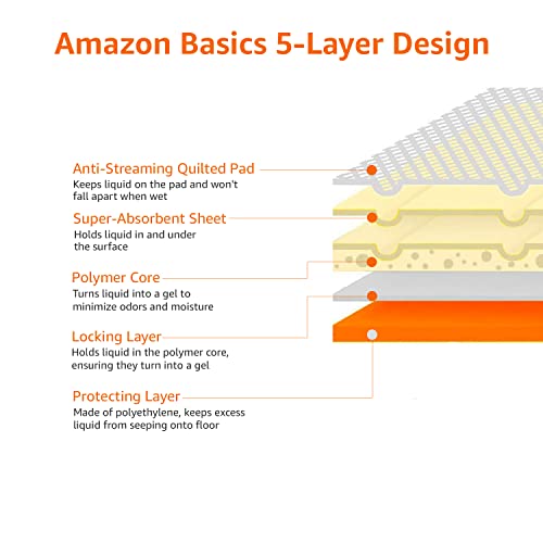 Amazon Basics Dog and Puppy Pee Pads with Leak-Proof Quick-Dry Design for Potty Training, Heavy Duty Absorbency, X-Large, 28 x 34 Inches - Pack of 50