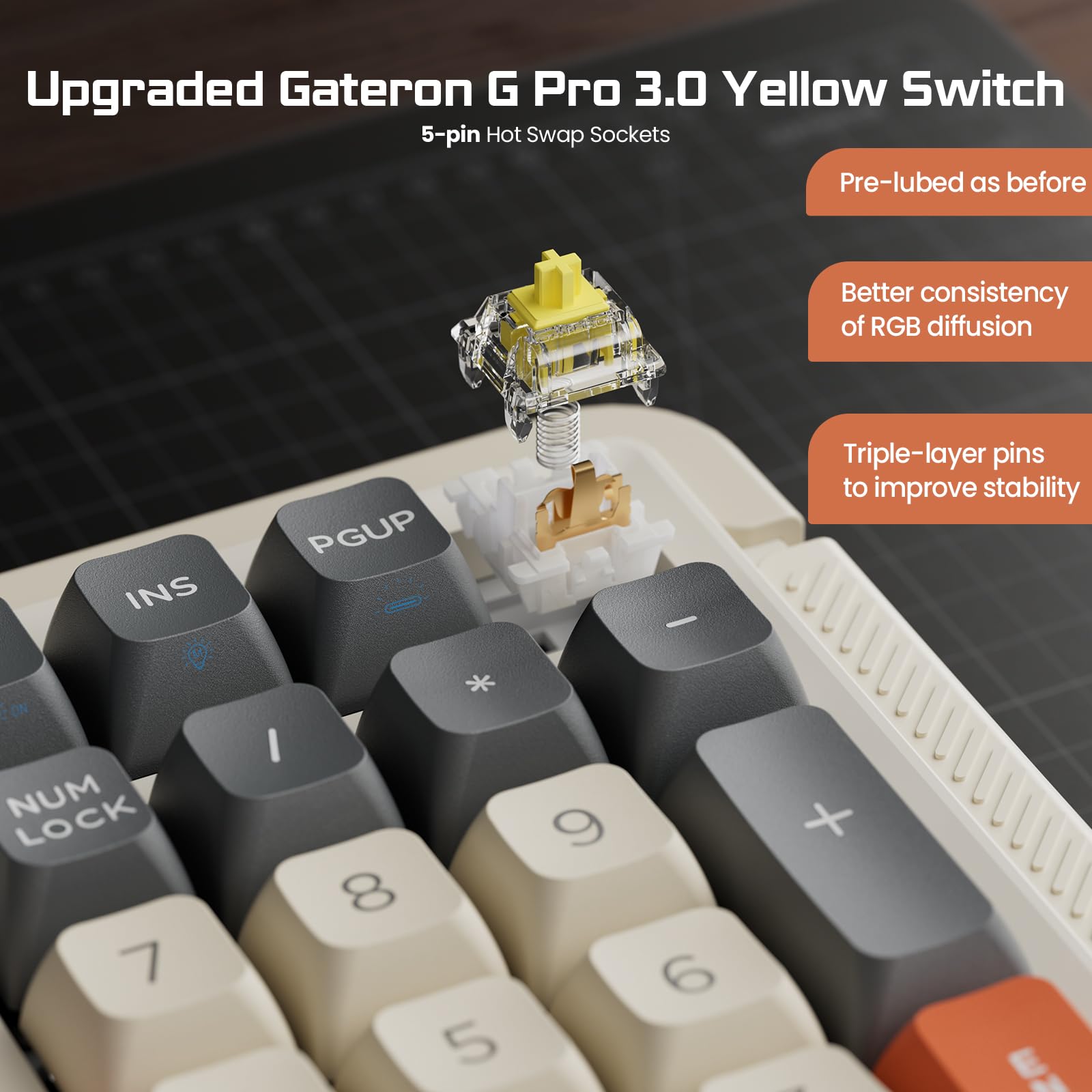 ROYALAXE L98 Wireless Mechanical Keyboard with 1.14” TFT LCD, Hot-swappable RGB Keyboard w/Gateron G Yellow Pro Switches, Bluetooth/2.4G/Wired, Gasket Mount, PBT Keycaps, Pebble White
