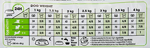 Royal Canin X-Small Breed Adult Dog Food (1.5kg)