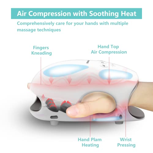 CINCOM Hand Massager - Cordless Hand Massager with Heat and Compression for Arthritis and Carpal Tunnel - Gifts for Women(A-WH)