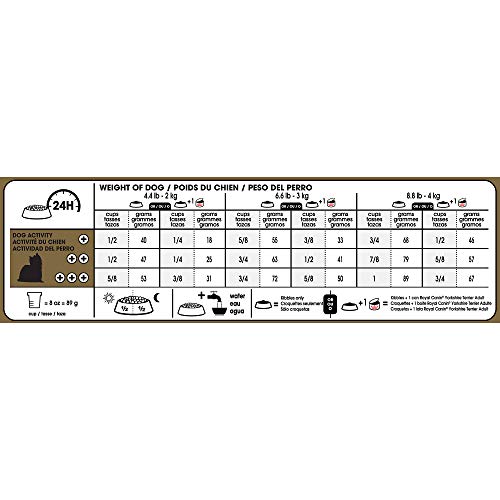 Royal Canin Yorkshire Terrier Adult Dry Dog Food, 10 lb bag