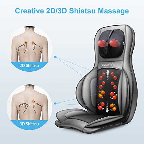 COMFIER Shiatsu Neck & Back Massager β 2D/3D Kneading Full Back Massager with Heat & Adjustable Compression, Massage Chair Pad for Shoulder Neck and Back Full Body, Gifts for Men Dad