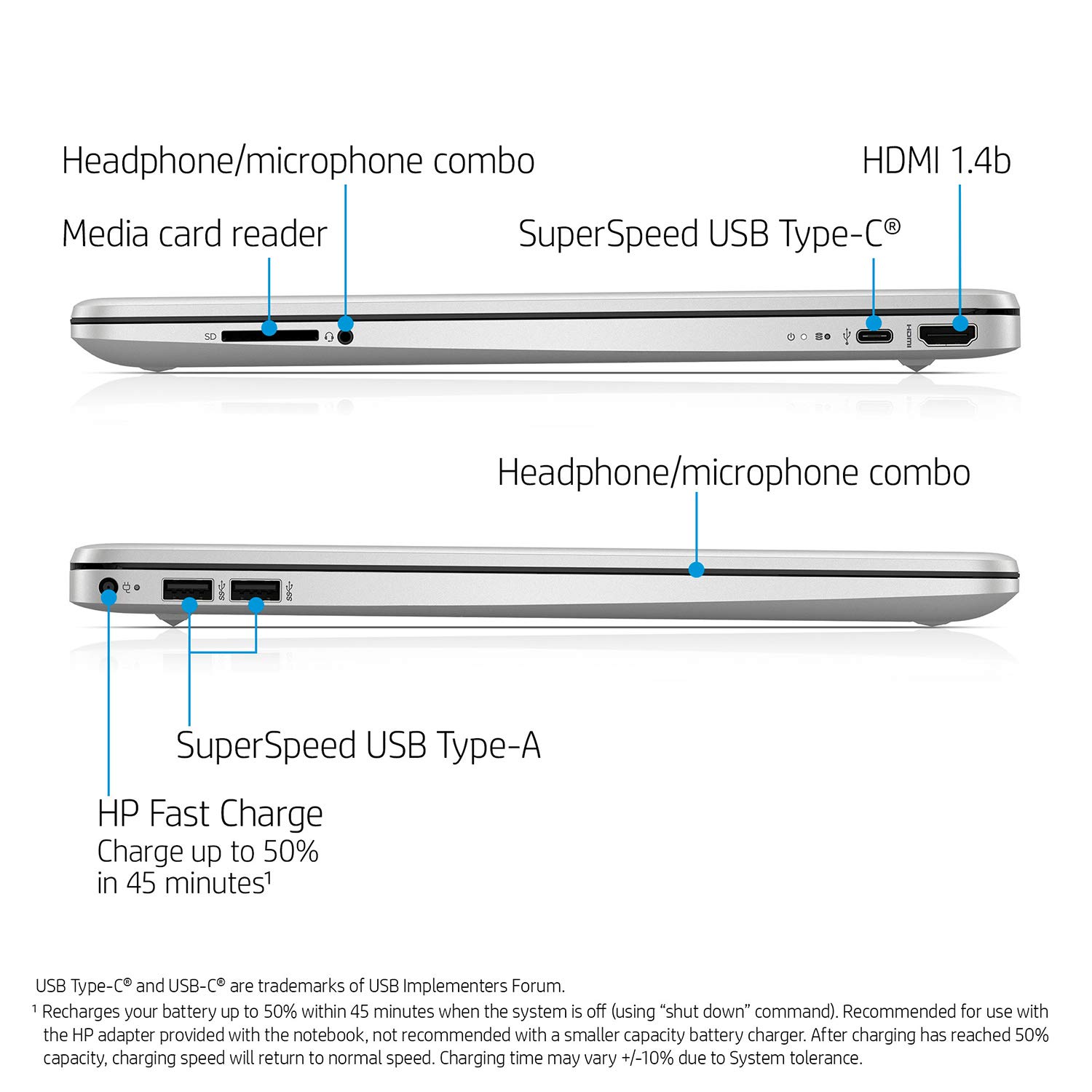 HP Business Laptop, 15.6" HD Touchscreen, Intel Core i3-1115G4 Processor (Up to 4.10 GHz), 32GB RAM, 1TB SSD, 11 Hr Battery Life, Micro-Edge, Anti-Glare Screen, Thin & Portable, Win 11