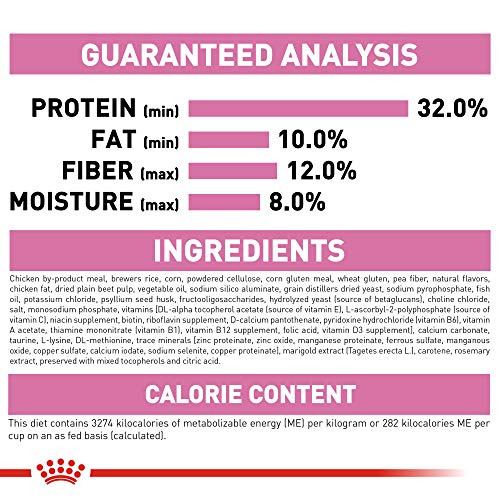 Royal Canin Feline Health Nutrition Spayed/Neutered Dry Cat Food for Kittens, 2.5 lb bag