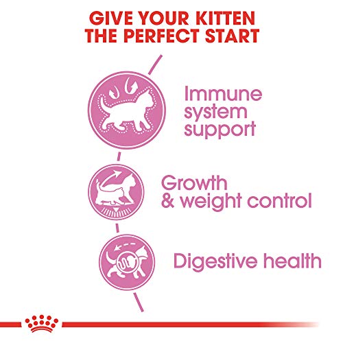 Royal Canin Feline Health Nutrition Spayed/Neutered Dry Cat Food for Kittens, 2.5 lb bag