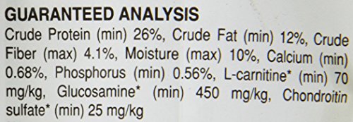 Royal Canin Dachshund Adult Breed Specific Dry Dog Food, 10 lb bag