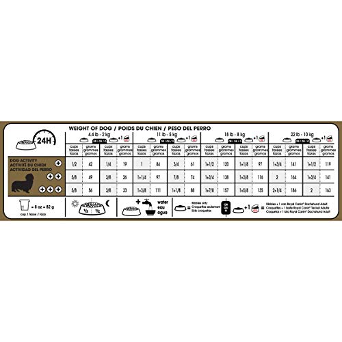 Royal Canin Dachshund Adult Breed Specific Dry Dog Food, 10 lb bag