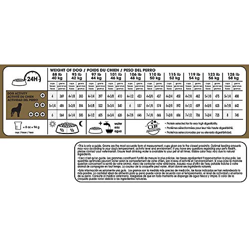 Royal Canin Rottweiler Adult Breed Specific Dry Dog Food, 30 lb bag