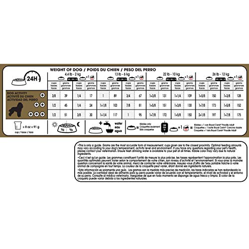 Royal Canin Poodle Adult Breed Specific Dry Dog Food, 10 lb bag