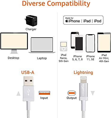 Amazon Basics Nylon USB-A to Lightning Cable Cord, MFi Certified Charger for Apple iPhone 14 13 12 11 X Xs Pro, Pro Max, Plus, iPad, Dark Gray, 3-Ft