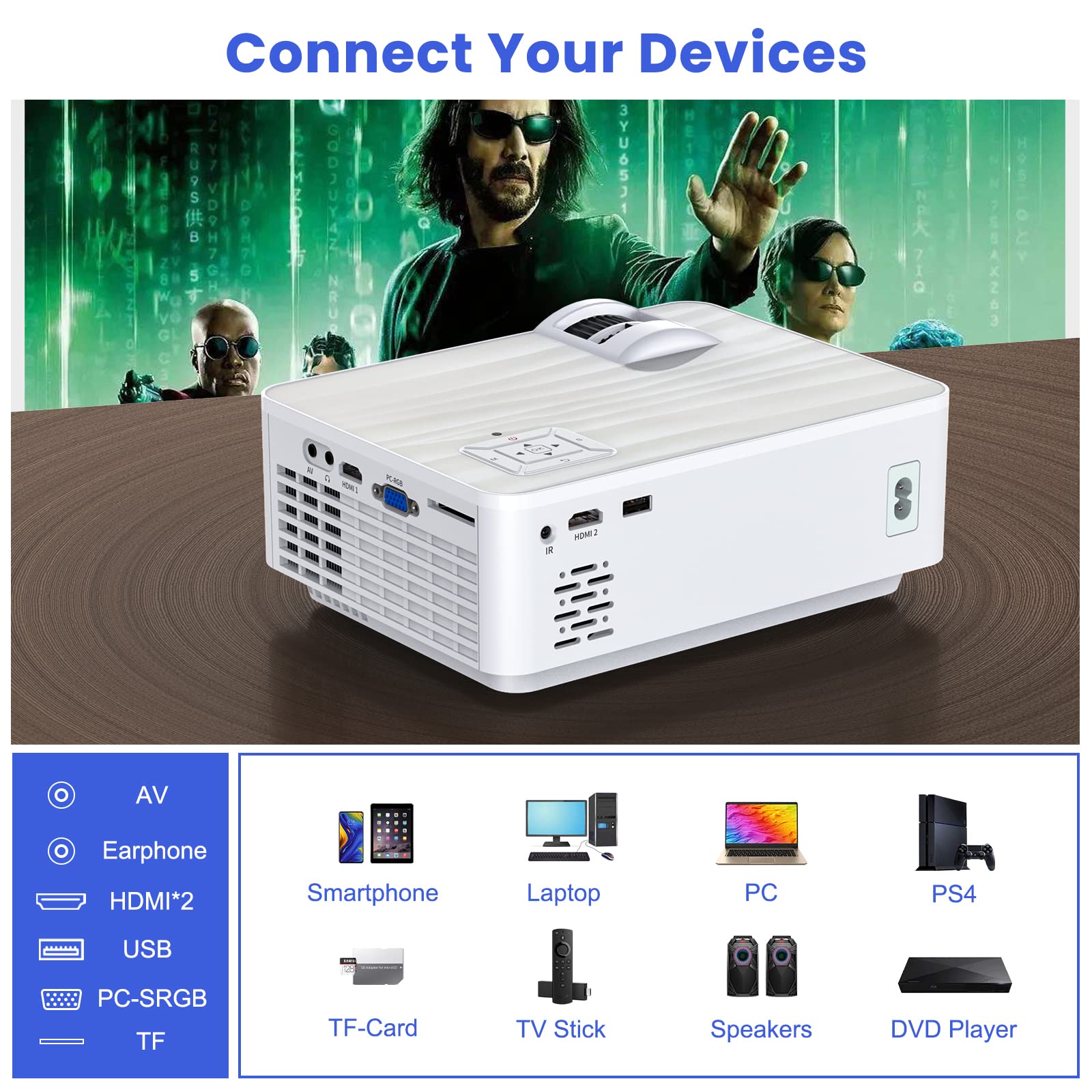 Projector, Outdoor Movie Projector with Screen, Full HD 1080P and 240" Supported, Portable Projector Compatible with Phone, SD Card, Fire Stick, PS5(100โ Projector Screen Included)