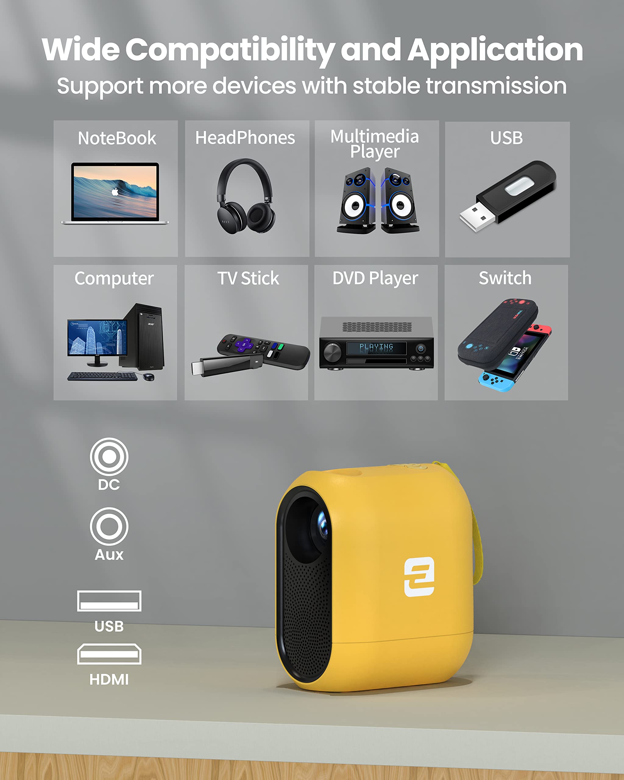 Mini Projector, ETOE D1 EVO Android 9.0 Projector, Video Projector with ESPN, Prime Video, YouTube, 5G WiFi & Bluetooth, Keystone Correction, Compatible with iOS/Android/Windows/USB/HDMI