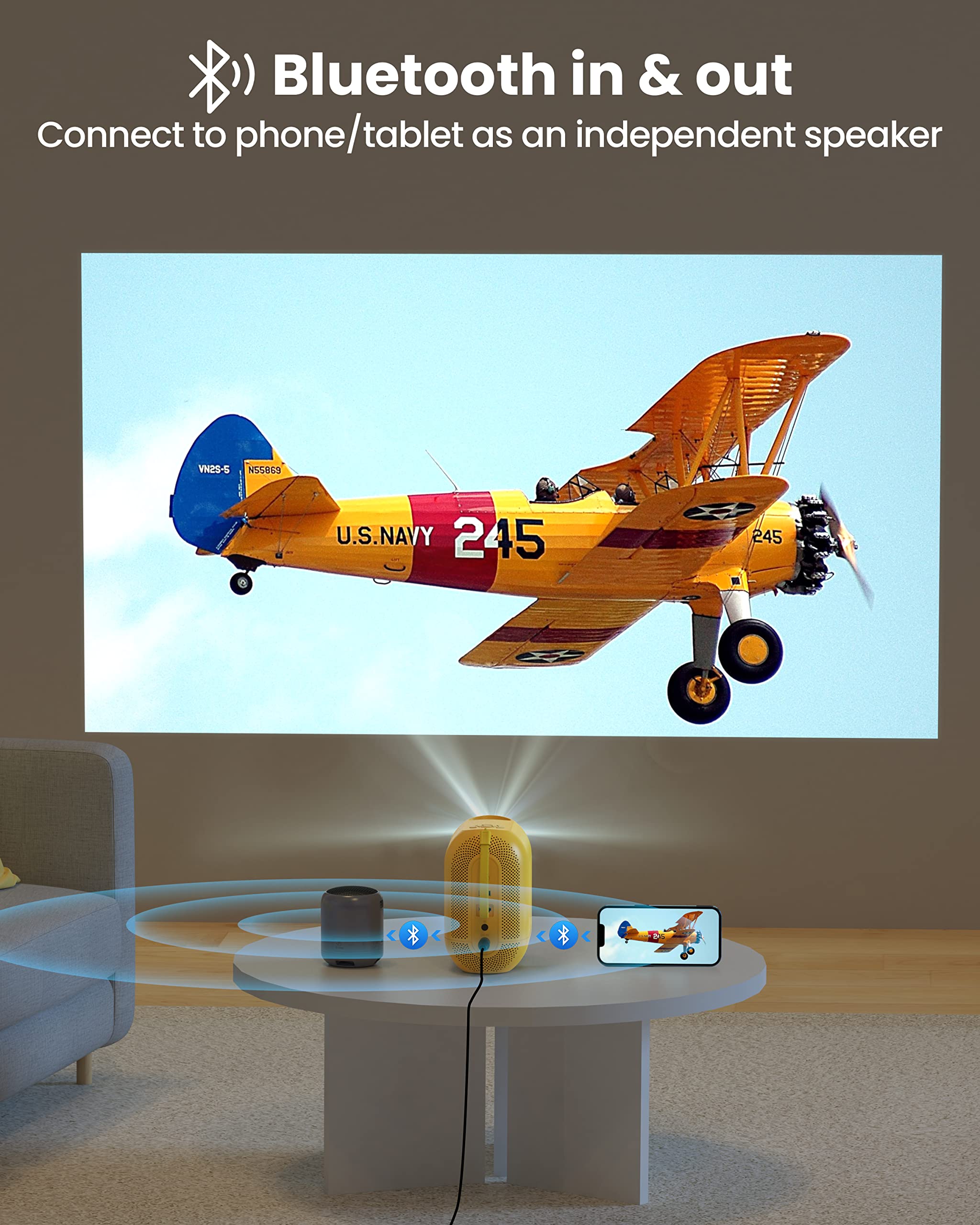 Mini Projector, ETOE D1 EVO Android 9.0 Projector, Video Projector with ESPN, Prime Video, YouTube, 5G WiFi & Bluetooth, Keystone Correction, Compatible with iOS/Android/Windows/USB/HDMI