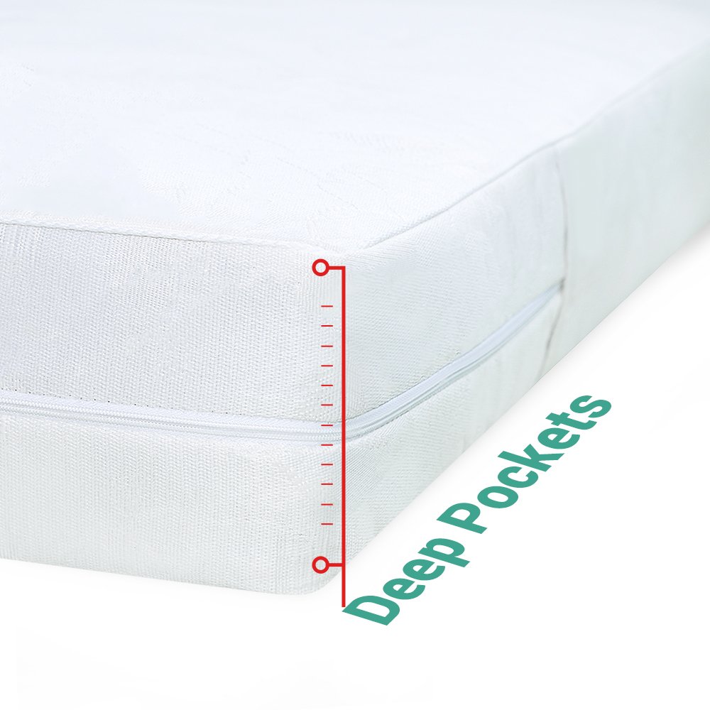 Ultimate Zippered Mattress Protector (Queen) - by Deluxe Hotel