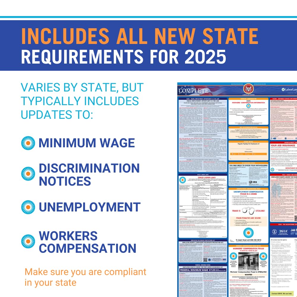 2023 California State & Federal Labor Law Poster - OSHA Workplace Compliant & Required - Current with Mandatory Updates for 2023 - UV Laminated & Waterproof - 25" x 39" (English)