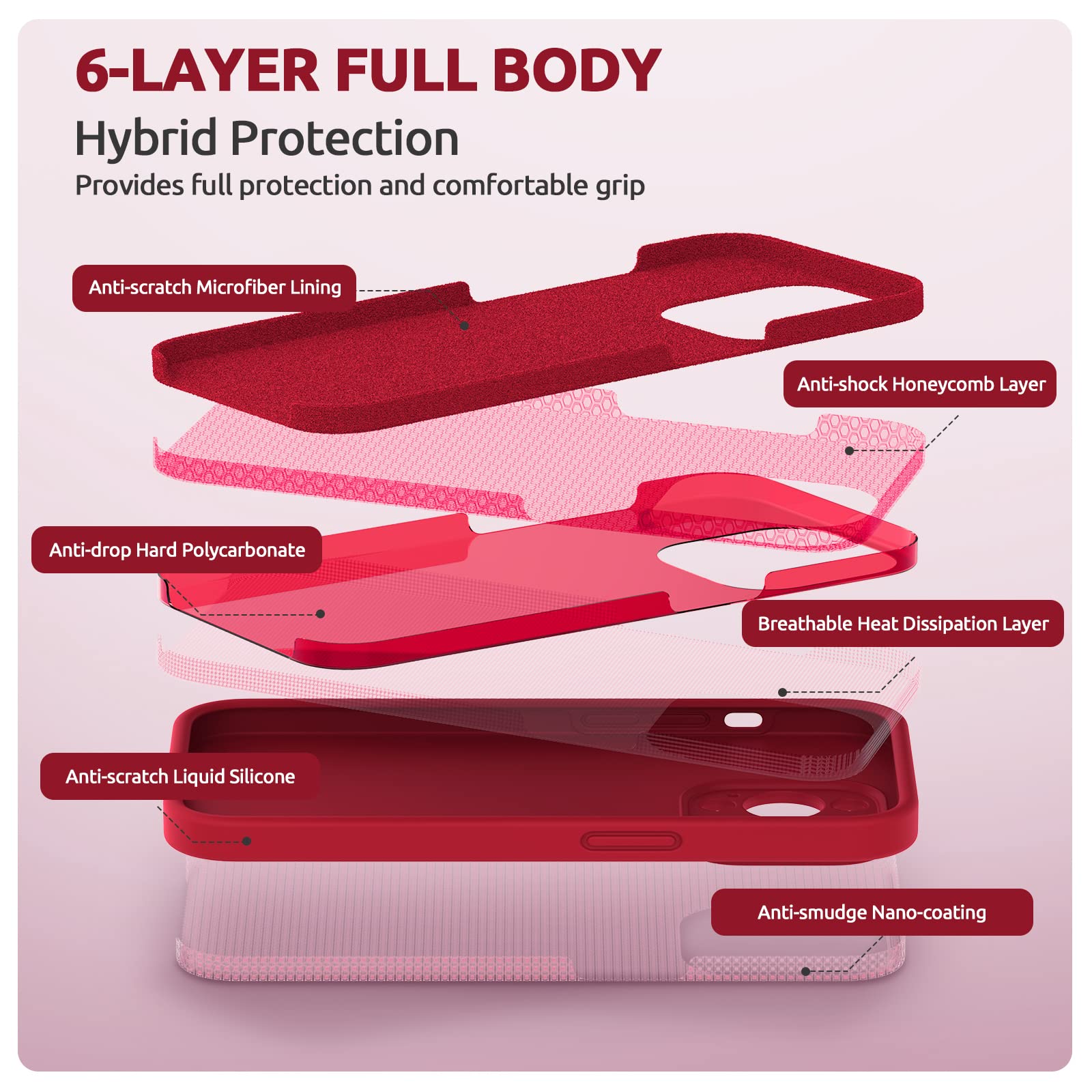 pcgaga Liquid Silicone Case for iPhone 14 Pro Max with Screen Protector [Camera Protection] [Microfiber Lining] Slim Shockproof Protective Phone Cover, 6.7 Inch, Red