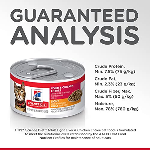 Hill's Science Diet Wet Cat Food, Adult, Light, Liver & Chicken Recipe, 2.9 oz Cans, 24 Pack