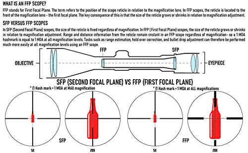 Monstrum G3 4-16x50 First Focal Plane FFP Rifle Scope with Illuminated MOA Reticle and Parallax Adjustment | Flat Dark Earth