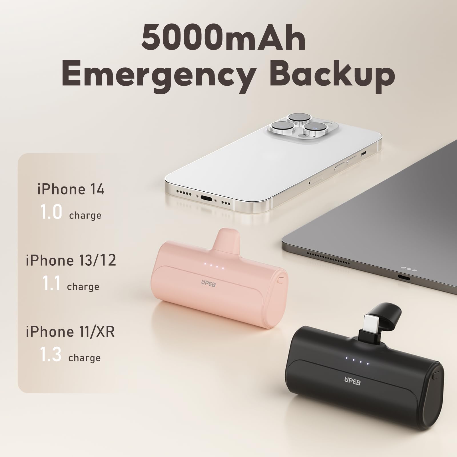 UPEB 2 Packs Portable Phone Charger iPhone 5000mAh with Built in Cable, MFi Certified Mini Power Bank Cordless External Battery Pack for All iPhone Series 14/13/12/11/XR/X/SE/8/7/6 Pro Max