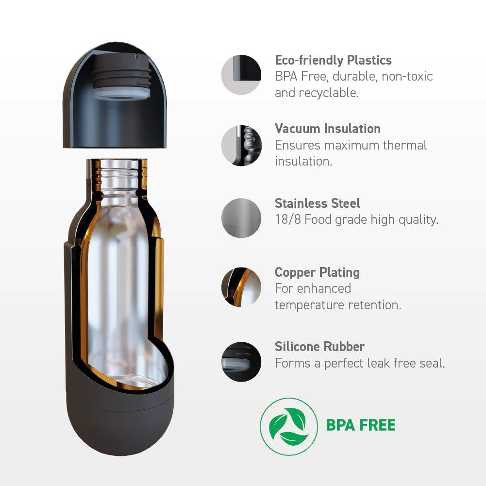 asobu Orb Bottle Blue Insulated Travel Bottle, 420 ml