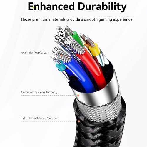 Link Cable 5M, Long USB C 3.0 Cable Compatible with Oculus/Meta Quest 1/2/3 Accessories and PC/Steam VR, High-Speed Data Transfer Charging Cord for VR Headset