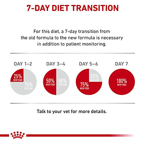 Royal Canin Veterinary Diet Satiety Support Weight Management Loaf in Sauce Wet Cat Food, 5.1 oz, Case of 24, 24 X 5.1 OZ