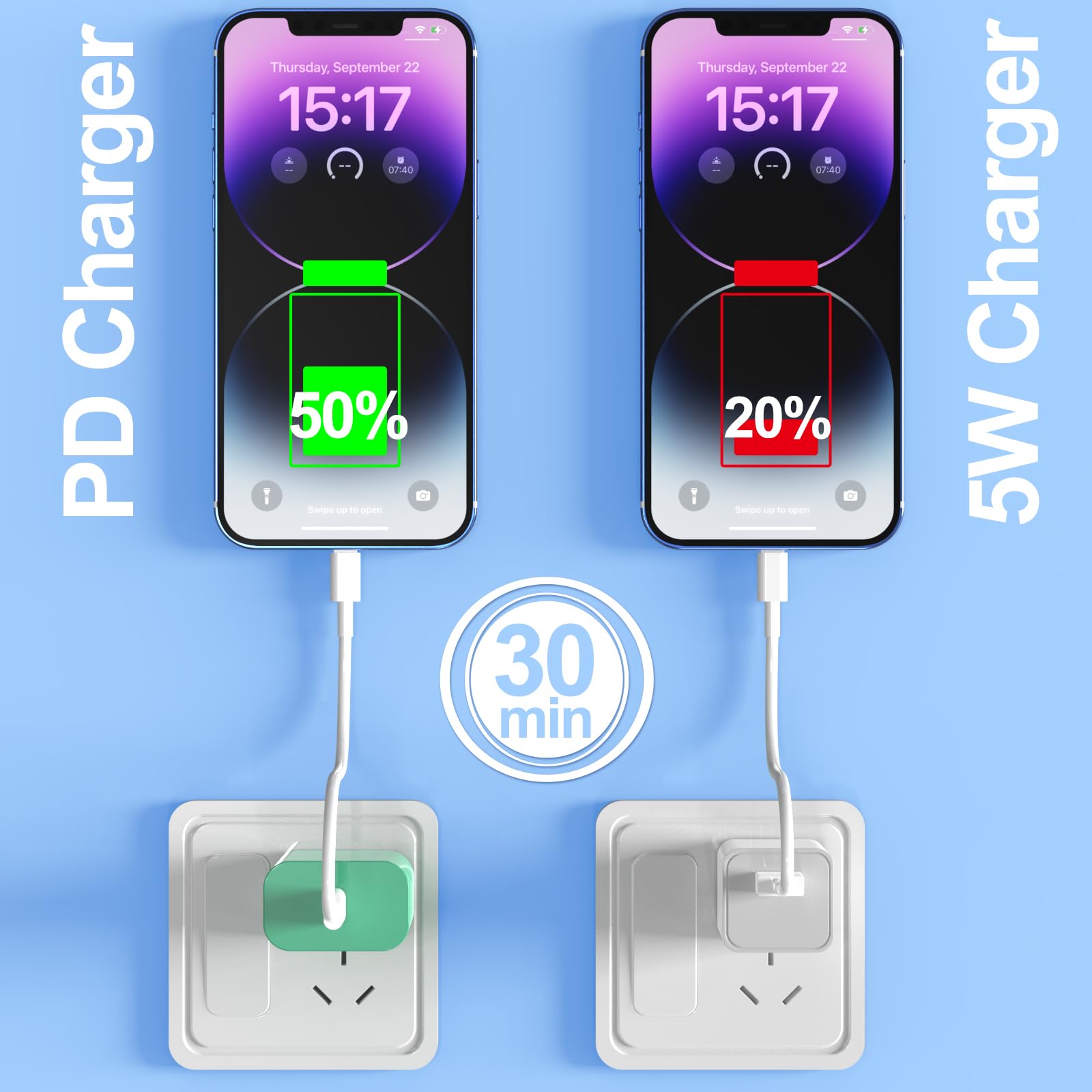 Phone Charger [MFi Certified] 2 Pack 20W PD USB C Wall Fast Charger Adapter with 2 Pack 6FT Type C to Ligh.tning Cable Compatible for iPhone 14 13 12 11 Pro Max XR XS X,i.Pad (Purple+Green)