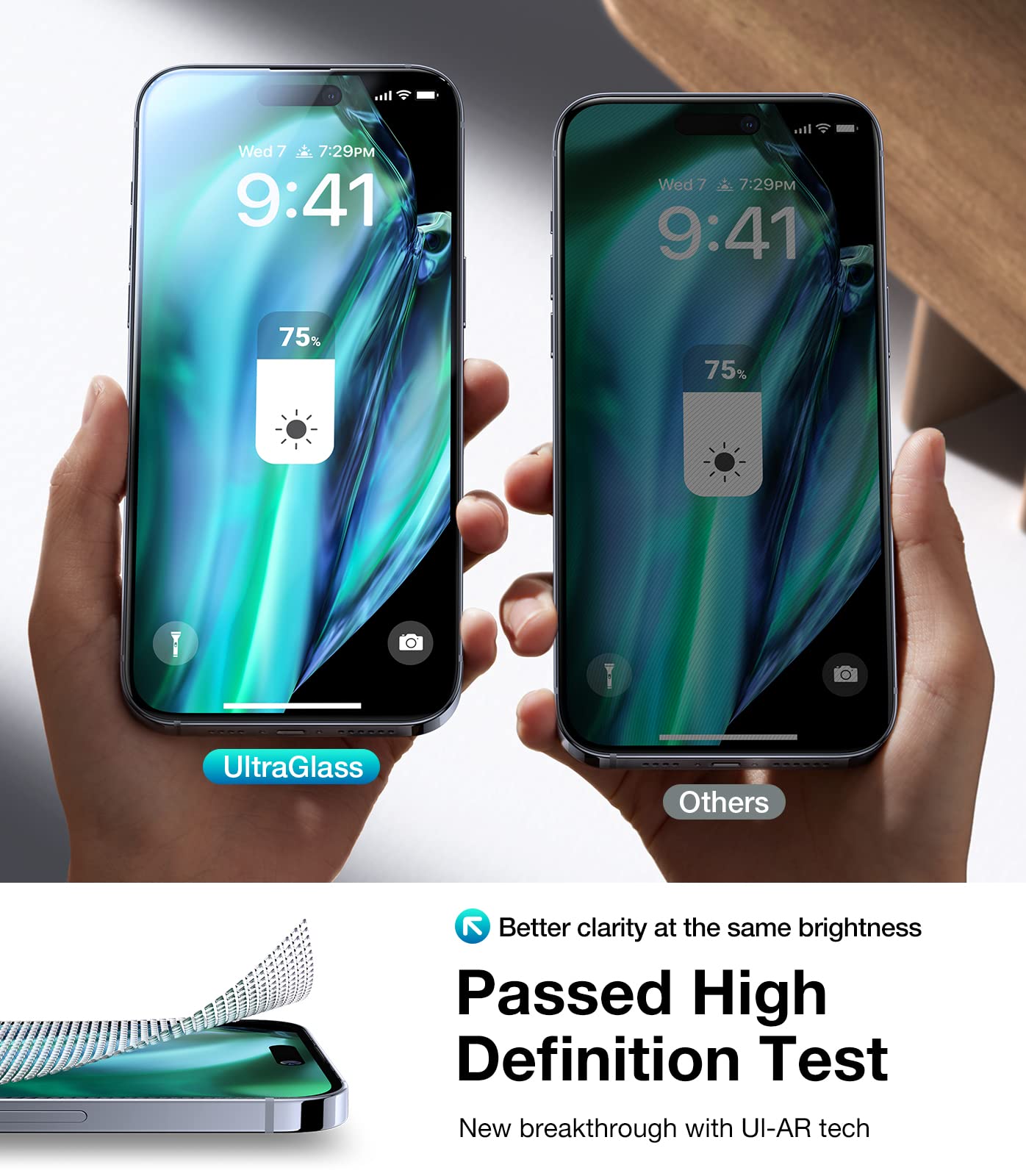 UltraGlass [2023 NEW] Invisible Privacy Armor for iPhone 14 Pro Max Screen Protector [UNBREAK TOP 9H+ Shatterproof] Stealth HD Privacy Screen Protector 14 Pro Max Tempered [Longest Durable] 2 Packs