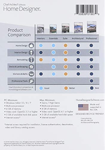 Chief Architect Home Designer Pro 2019