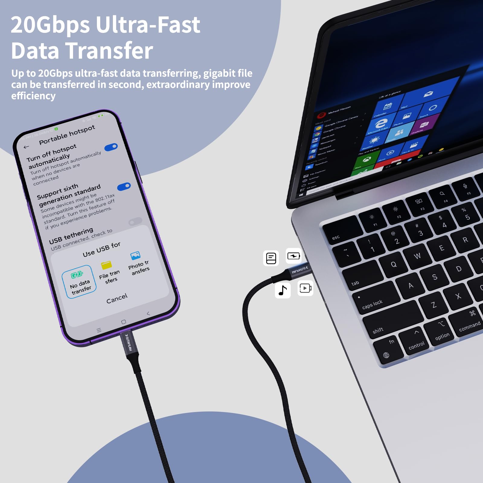 SUTWKAM USB C 3.2 Gen 2 Cable Full Featured [100W Charge, 20Gbps Data, 4K Video] Compatible with USB C Monitor, PSS Drive, Thunderbolt 3/4, iPhone, Samsung, MacBook, Pad, Laptop and More