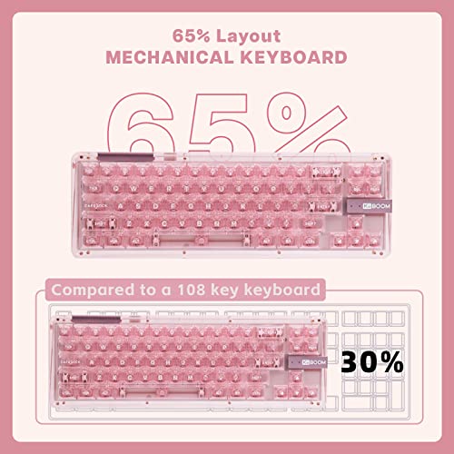 KiiBoom Phantom 68 65% Hot Swappable Crystal Gasket-Mounted Mechanical Keyboard, BT5.0/2.4GHz/USB-C Wired Wireless NKRO Gaming Keyboard with South-Facing RGB, 4000mAh Battery for Win/Mac(Pink)