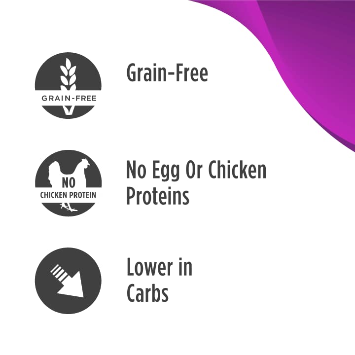 Nulo Freestyle Small Breed Dog Food, Premium Adult and Puppy Grain-Free Dry Smaller Sized Kibble Food, with BC30 Probiotic for Healthy Digestion Support