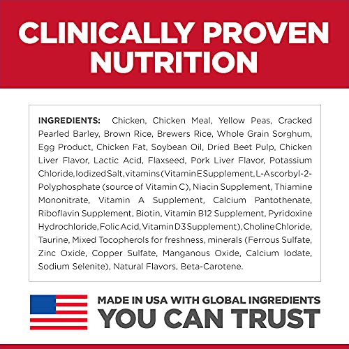 Hill's Science Diet Dry Dog Food, Adult, Sensitive Stomach & Skin, Chicken Recipe, 30 Lb Bag