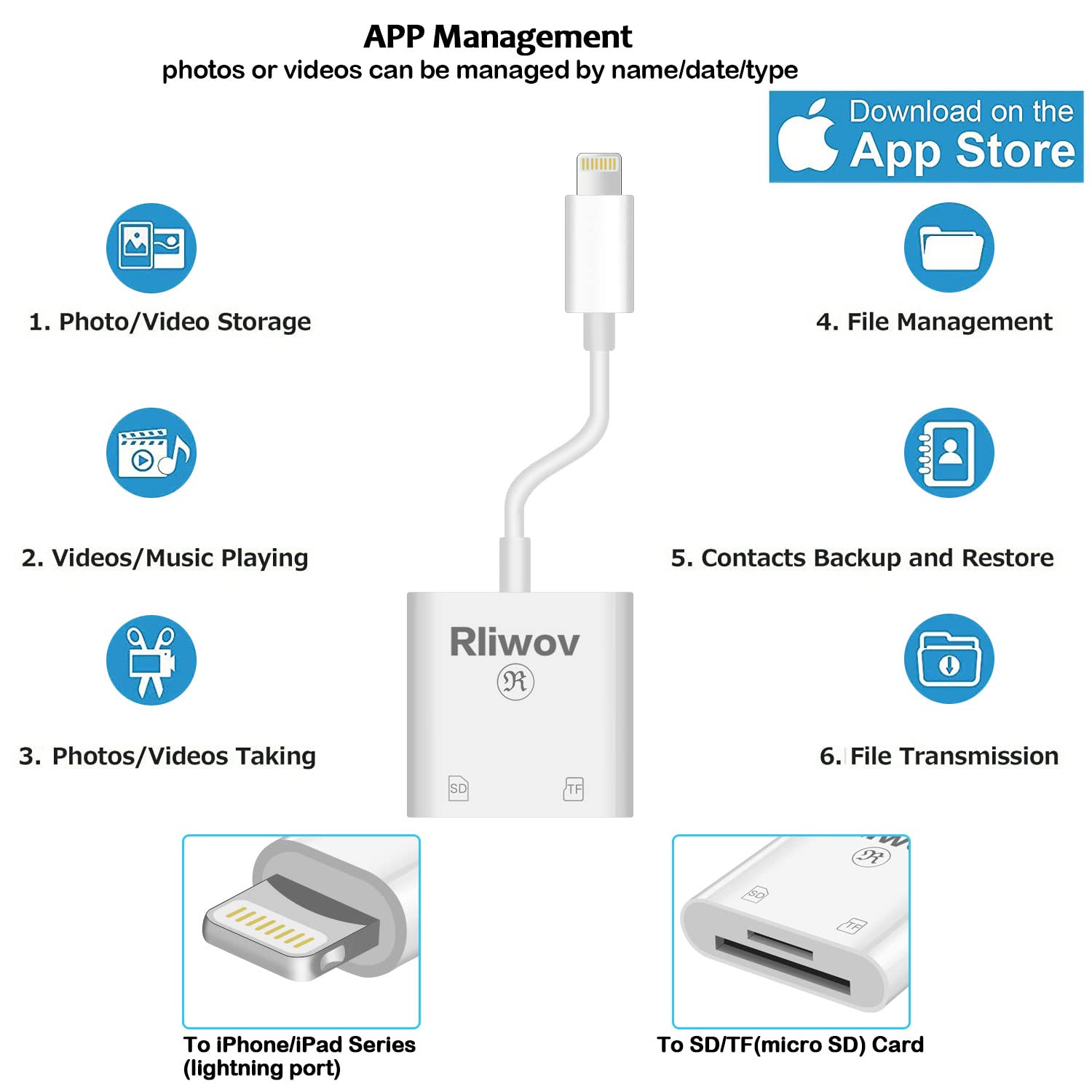 [Apple MFi Certified] Lightning to SD Card Camera Reader for iPhone/iPad 2in1 SD/TF Memory Card Reader Adapter Trail Game Camera Viewer for iPhone 14 Pro Max/13/12/XS/XR/iPad Pro Mini - APP in Need