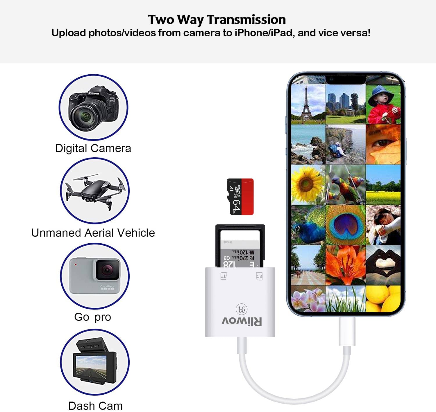 [Apple MFi Certified] Lightning to SD Card Camera Reader for iPhone/iPad 2in1 SD/TF Memory Card Reader Adapter Trail Game Camera Viewer for iPhone 14 Pro Max/13/12/XS/XR/iPad Pro Mini - APP in Need