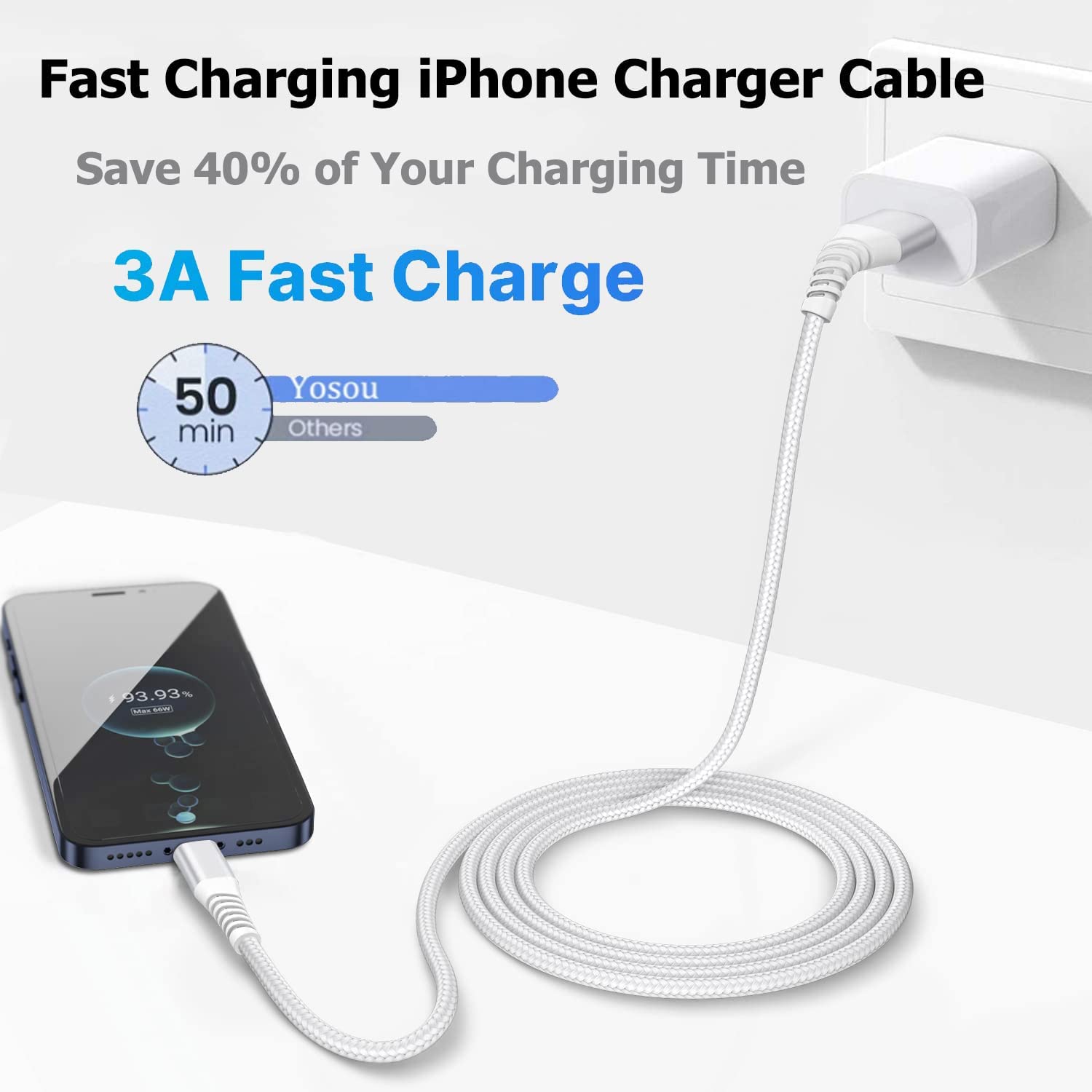iPhone Charger [Apple MFi Certified] 2Pack 10FT Long Lightning Cable Fast Charging Nylon Braided USB Cable iPhone Charger Cord Compatible with iPhone 14 13 12 11 Pro Max XR XS X 8 7 6 Plus SE, iPad