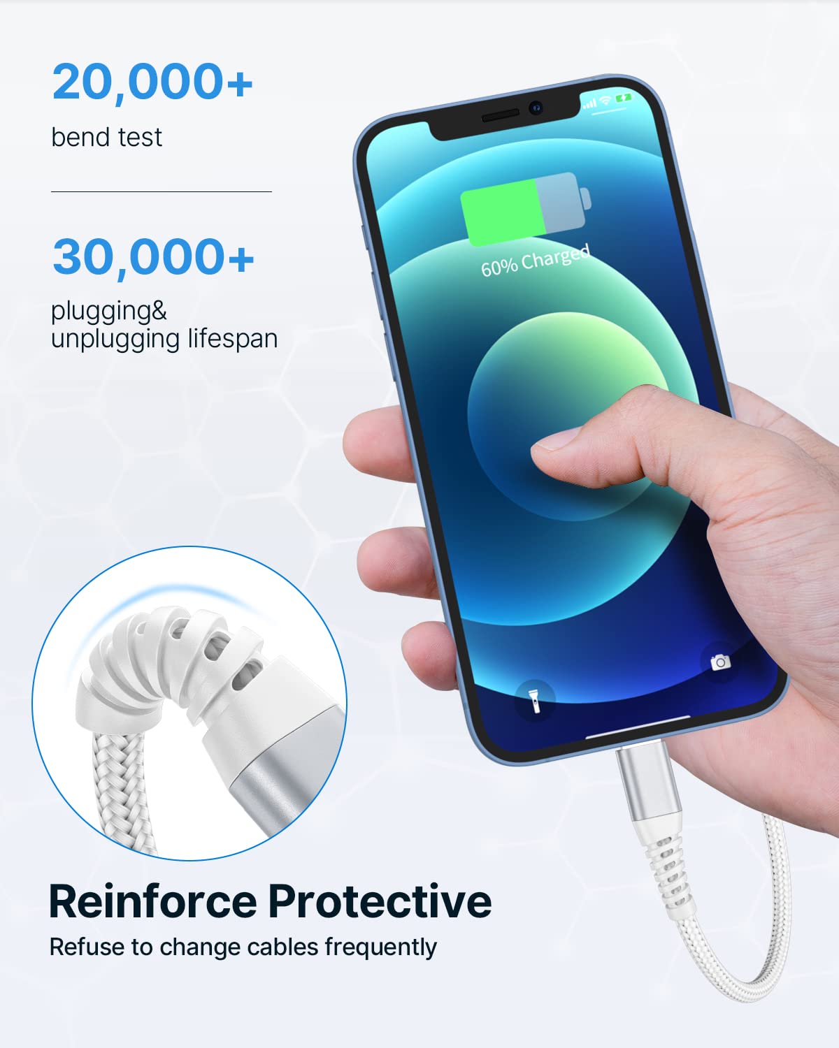 iPhone Charger [Apple MFi Certified] 2Pack 10FT Long Lightning Cable Fast Charging Nylon Braided USB Cable iPhone Charger Cord Compatible with iPhone 14 13 12 11 Pro Max XR XS X 8 7 6 Plus SE, iPad