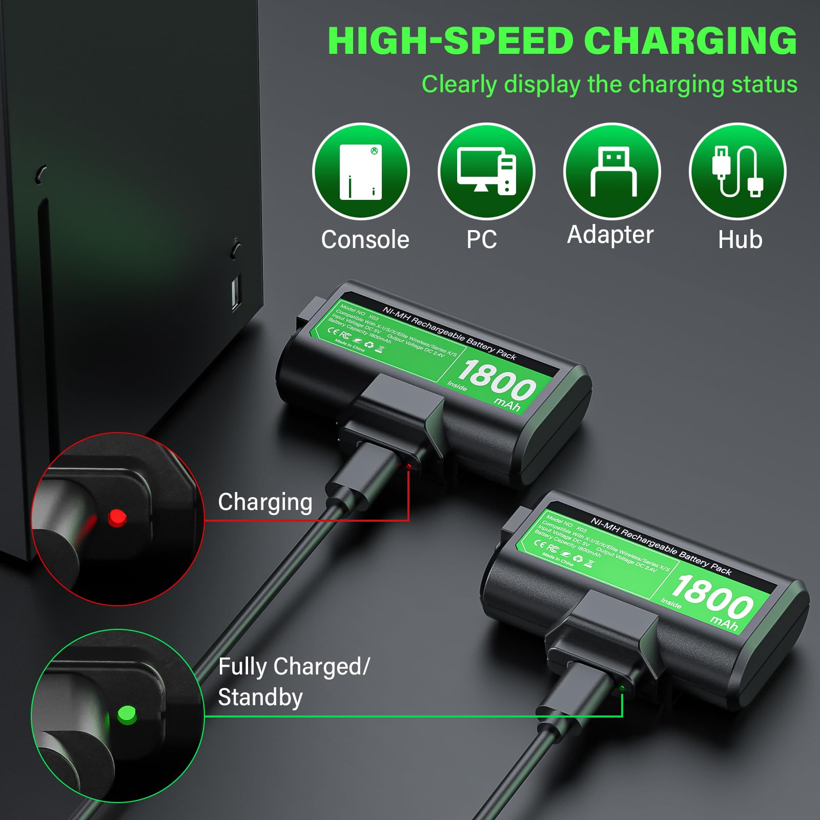 Rechargeable Xbox Controller Battery Pack,2x4800mWh(2x1800mAh) Batteries Pack for Xbox Series S|X/Xbox One S/One X/One Elite,Xbox Battery Charger with USB-C Cable,Xbox Accessories with 4 Cover(2 Pack)